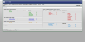 Sigehos – Newport Software